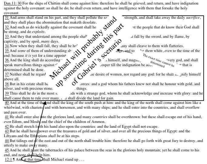 Daniel 12 – Explore Daniel & Revelation